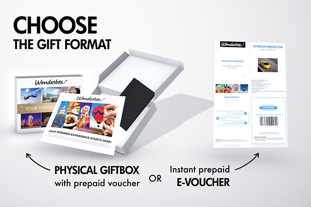 Gift Box Movie Theatre Bundle | WONDERBOX