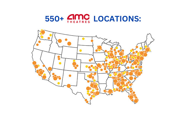 AMC Movie Gift Box for 2 | Tickets + Drinks & Popcorn | WONDERBOX