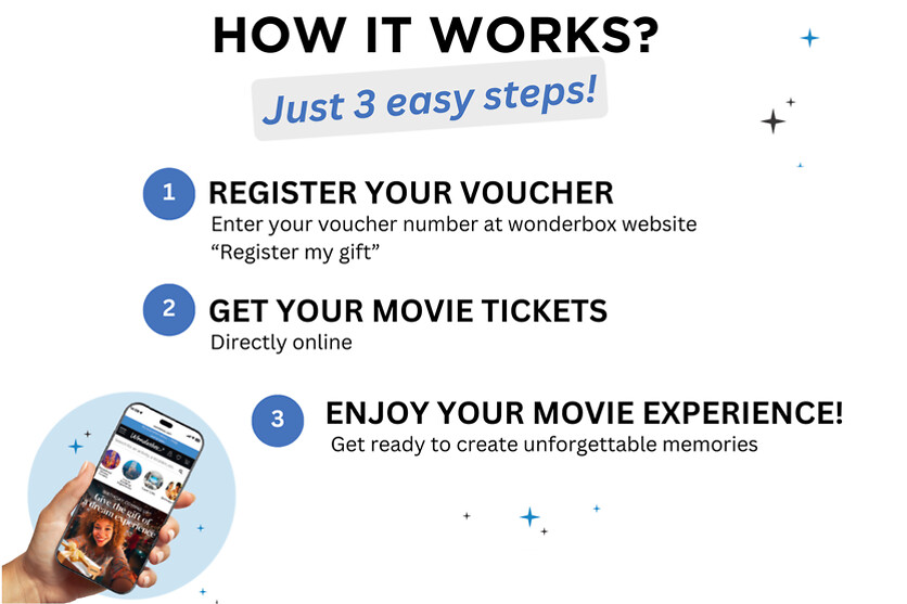 AMC Movie Gift Box for 2 | Tickets + Drinks & Popcorn | WONDERBOX